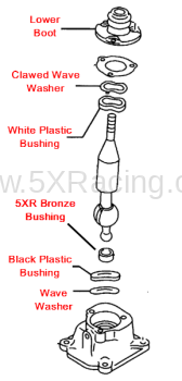 Group Buy: Shifter Rebuild Kit (Alberta Only) - MX-5 Miata Forum